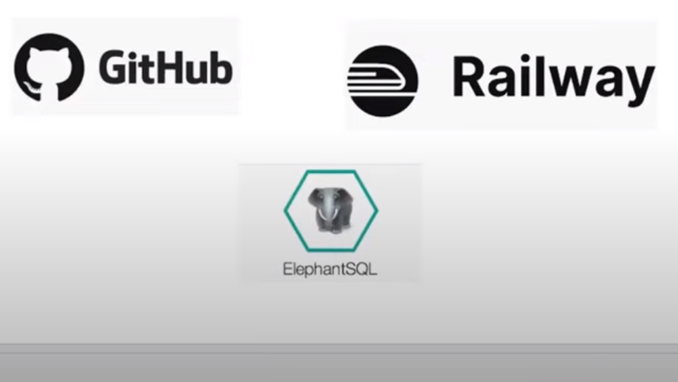 Hướng Dẫn Deploy Web Java Lên Server Sử Dụng Railway Elephantsql Github 2023 Trung Tâm